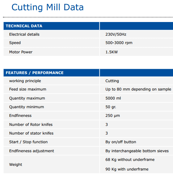 CUTTING MILL - 911Metallurgist