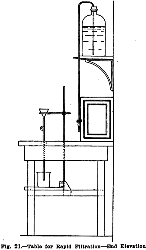 Laboratory Filtration System - 911Metallurgist