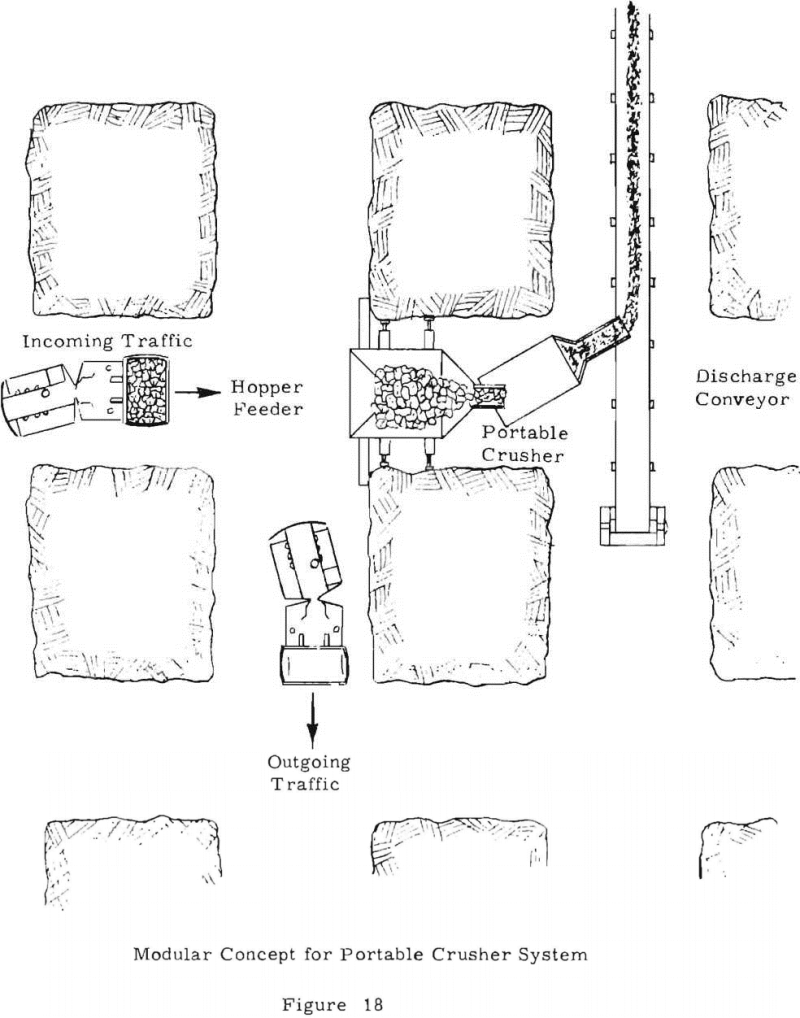 Rock Crushing - 911Metallurgist