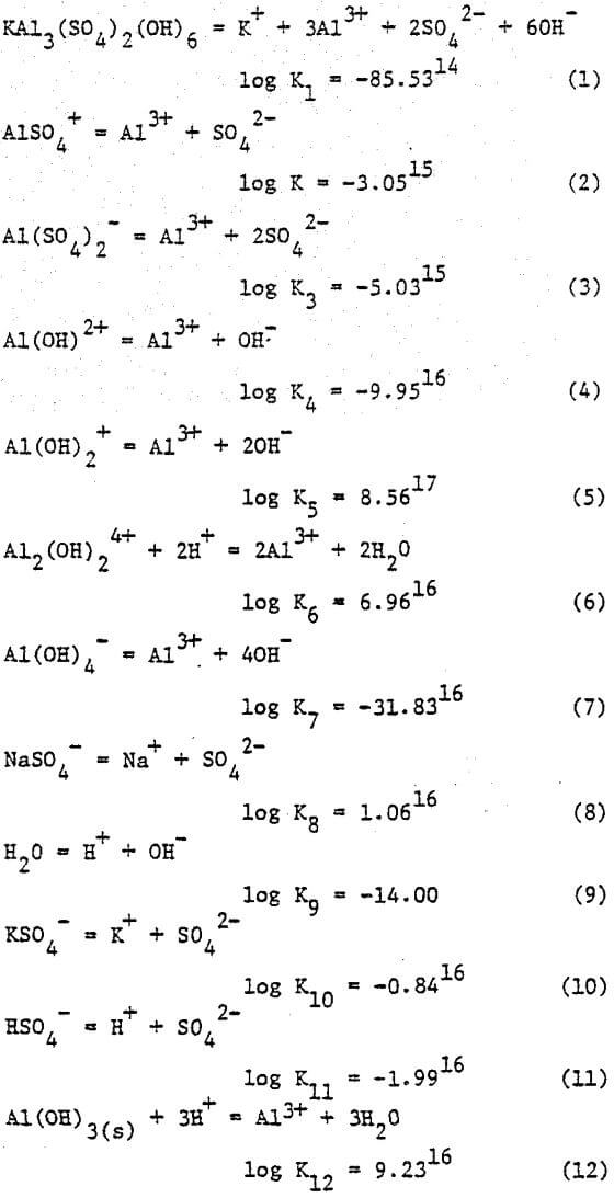 Alunite Crystal Chemistry