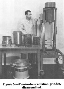 Attrition Grinding Mill Design - 911Metallurgist