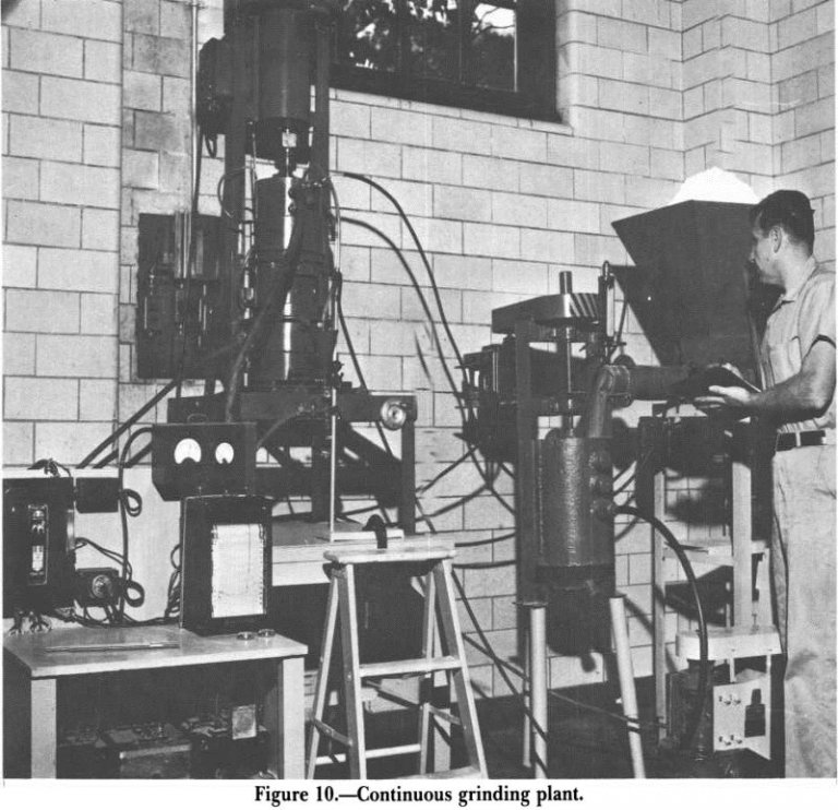 Attrition Grinding Mill Design - 911Metallurgist