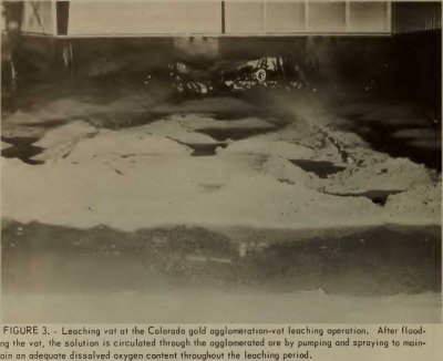 Heap Leaching Agglomeration - 911Metallurgist