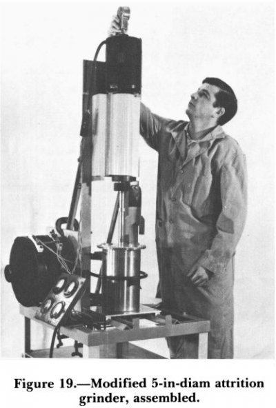 Attrition Grinding Mill Design - 911Metallurgist