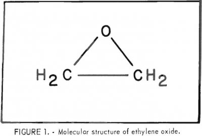 Clay Flocculant - 911Metallurgist