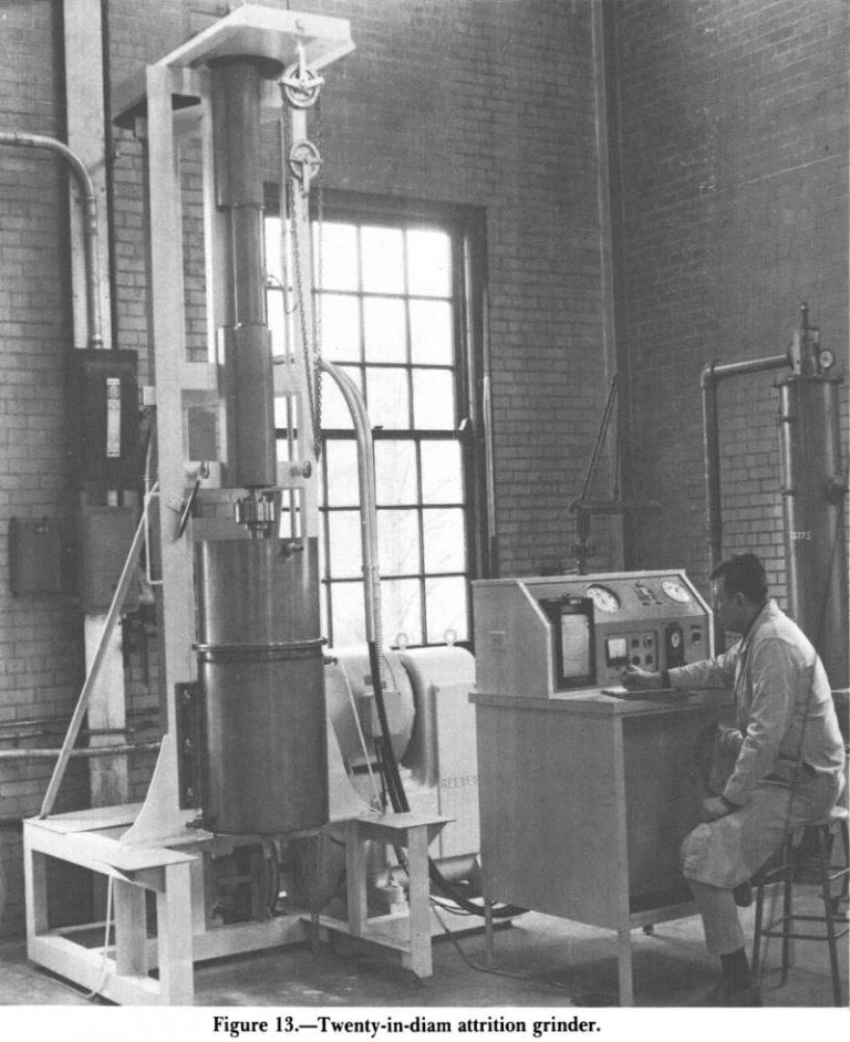 Attrition Grinding Mill Design - 911Metallurgist