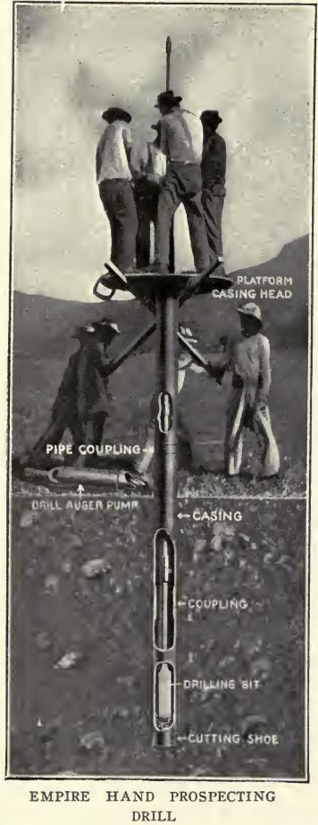 Diy hand gold dredge - horsezoqa