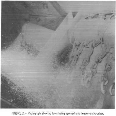 Foam for Dust Control - 911Metallurgist