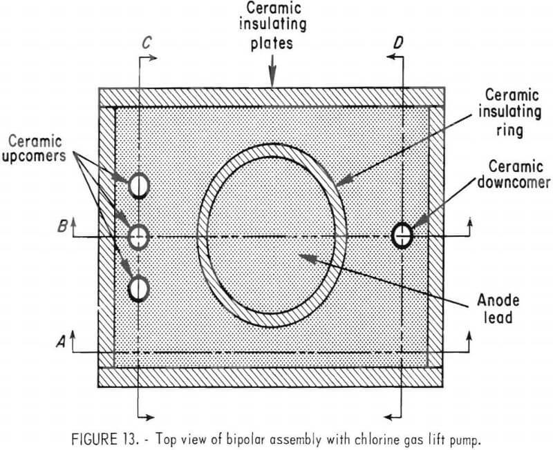 Zinc Chloride & Electrowinning - 911Metallurgist