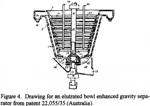 Elutriation Bowl: Falcon & Knelson - 911Metallurgist