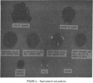 How to Recover Copper & Precious Metals in Electronic Scrap ...