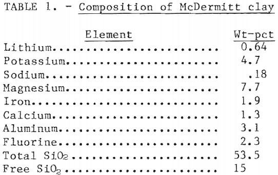 Recovery of Lithium by Chlorination - 911Metallurgist