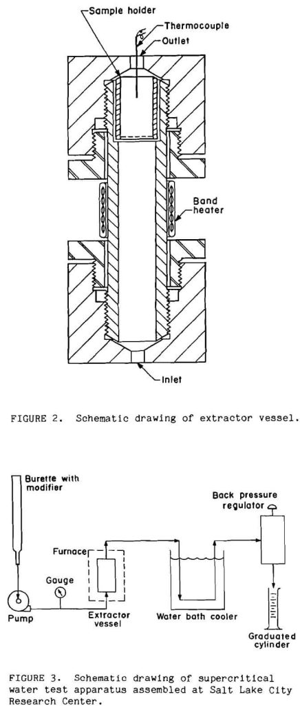 Supercritical Water Treatment of Refractory Gold Ores - 911Metallurgist
