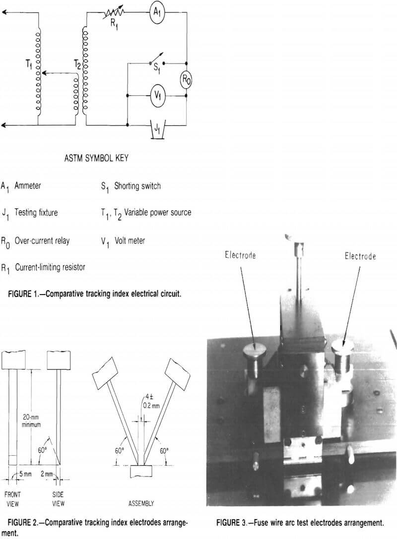 Fuse Wire Arc Tester - 911Metallurgist