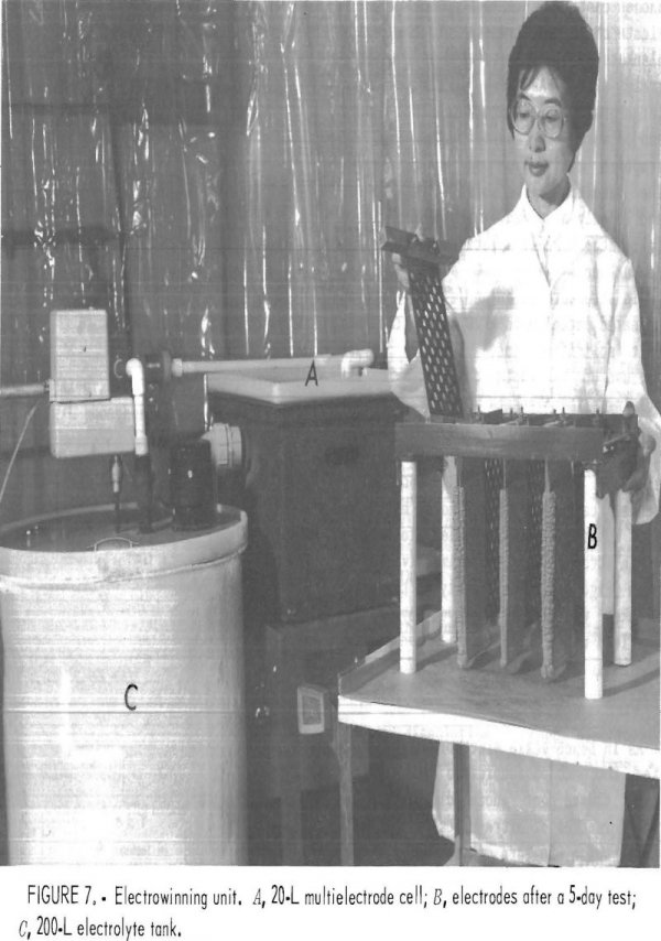 How to Recover Lead from Scrap Batteries - 911Metallurgist