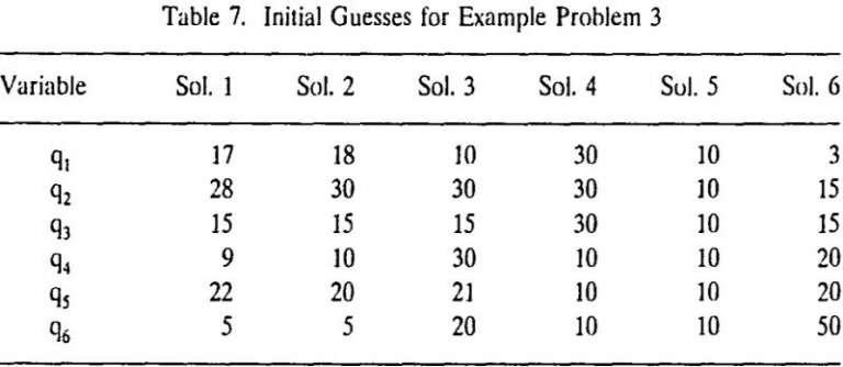 Mine Fan Stall - Multiple-Fan Ventilation Systems - 911Metallurgist