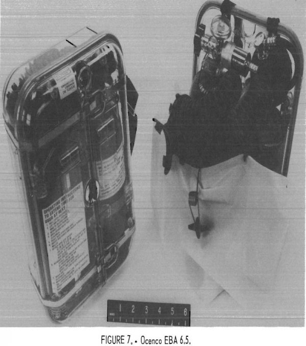 Oxygen Self Rescuers - 911Metallurgist