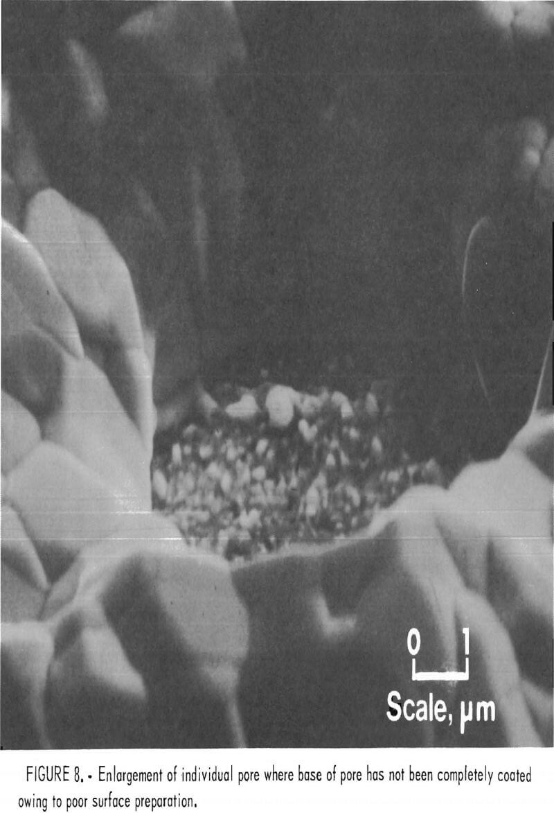 Electro-depositing PGM Platinum Group Metal Coatings - 911Metallurgist