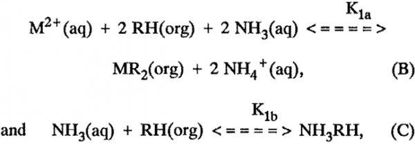 Solvent Extraction - Predicting Equilibrium Values - 911Metallurgist
