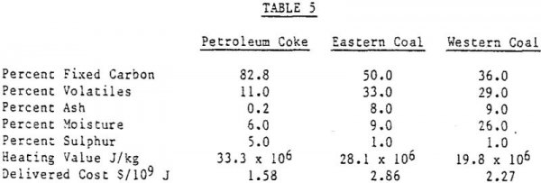 Grate Kiln System - 911Metallurgist