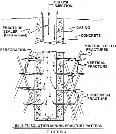 Dump Leaching Hydrology - 911Metallurgist