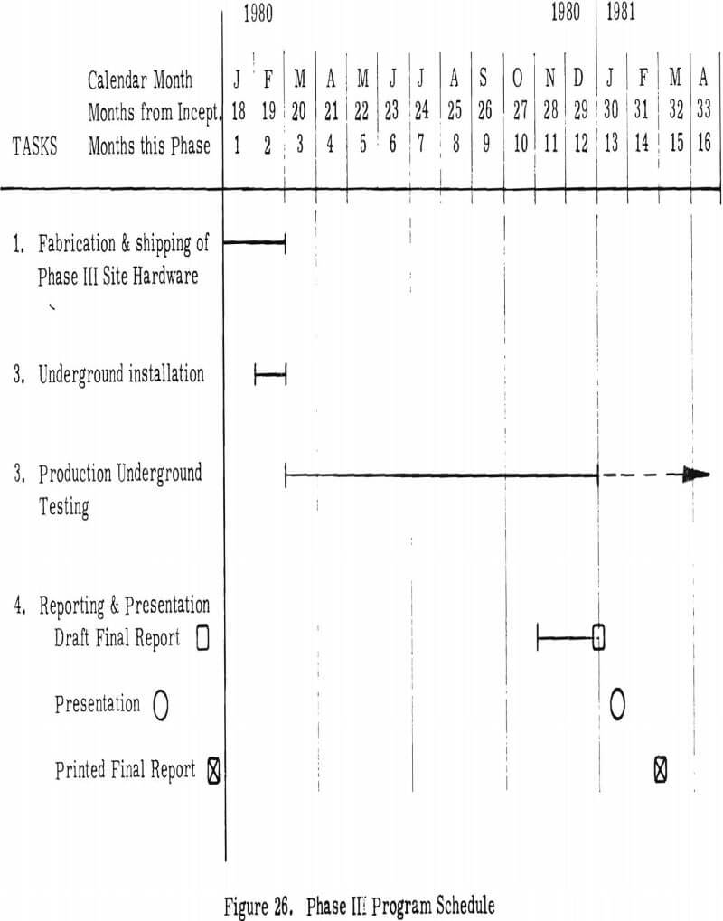 Underground Crusher – Gold Prospecting / Mining / Metallurgy