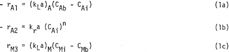 How to Scale-up a Hydrometallurgical Leach Recovery Process ...
