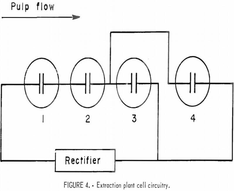 How to Recover Mercury from Cinnabar by Electro-oxidation - 911Metallurgist