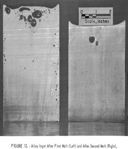 How to Clean Titanium Alloy Scrap - 911Metallurgist