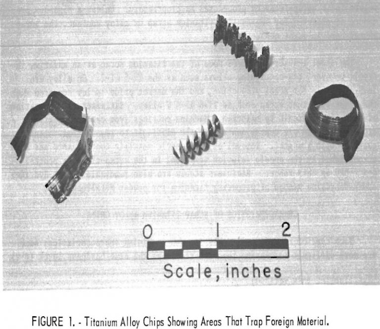 How to Clean Titanium Alloy Scrap - 911Metallurgist