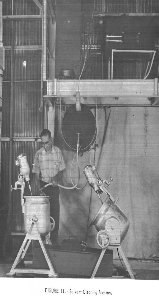 How to Clean Titanium Alloy Scrap - 911Metallurgist