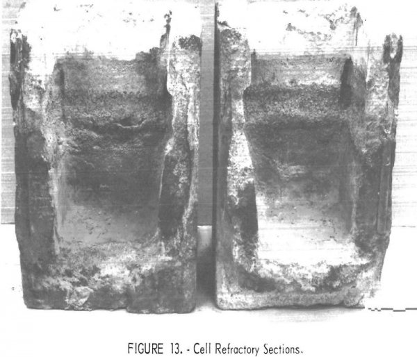 Recover Aluminum by Electrowinning - 911Metallurgist