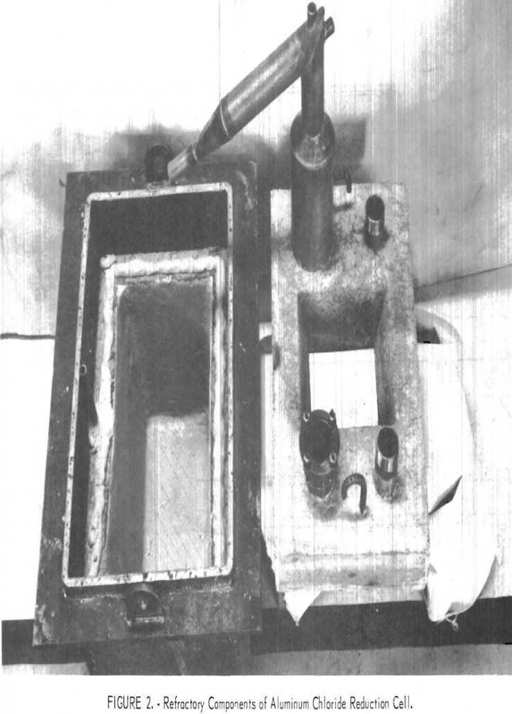 Recover Aluminum by Electrowinning - 911Metallurgist