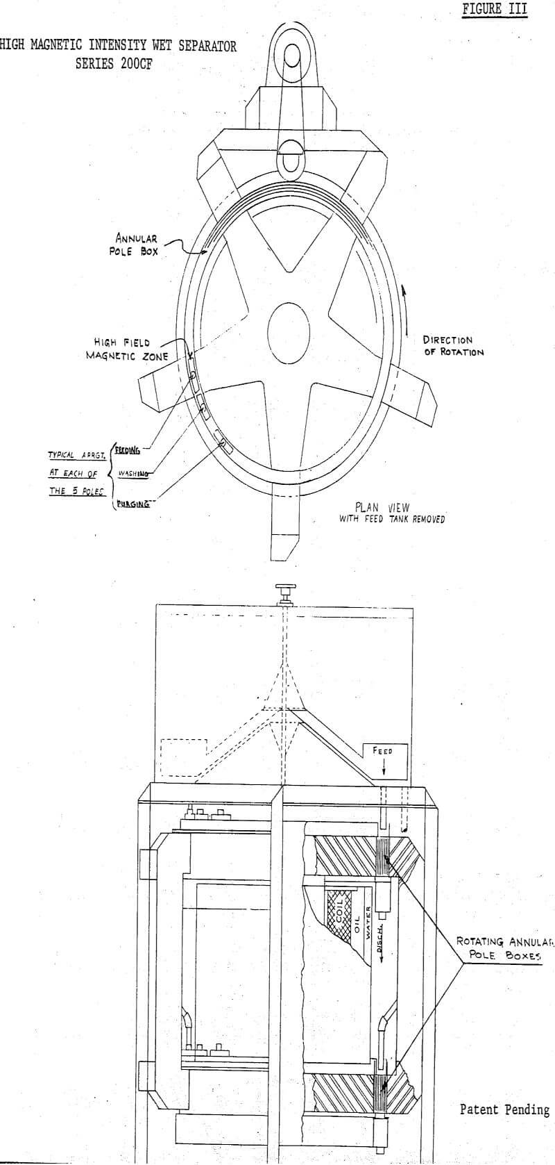 Wet High Intensity Magnetic Separator