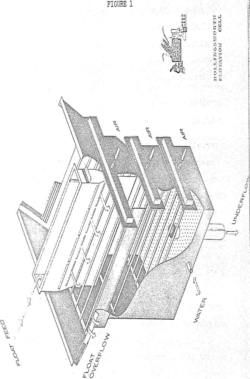 Deep Leg Flotation Cell