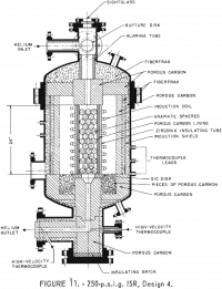 Nuclear Reactor Simulation - 911Metallurgist