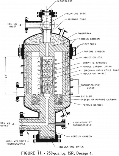 Nuclear Reactor Simulation - 911Metallurgist