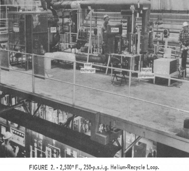 Nuclear Reactor Simulation - 911Metallurgist