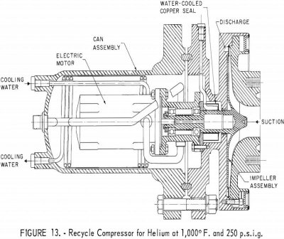 Nuclear Reactor Simulation - 911Metallurgist