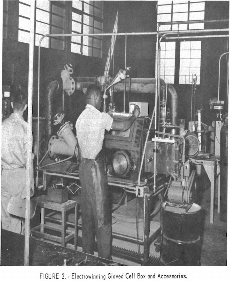 Electrowinning & Refining Ceric Oxide and Cerous Fluoride to Cerium ...