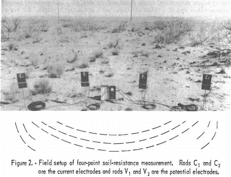 Cathodic Protection - 911Metallurgist