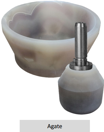 Electric Mortar & Pestle Grinder