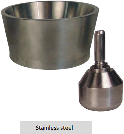 Electric Mortar & Pestle Grinder