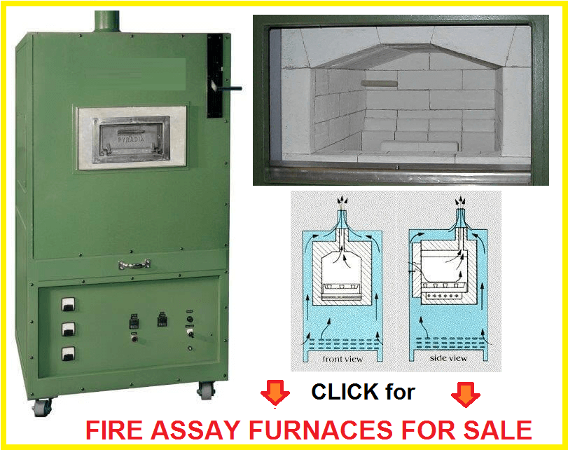 Laboratory Assay Furnaces - 911Metallurgist