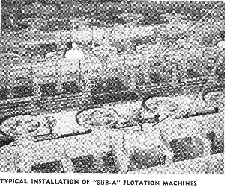 Floatation Cells Archives - 911Metallurgist