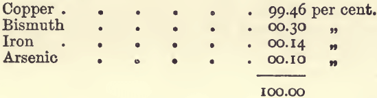 Electrolytic Determination of Copper | Assay - 911Metallurgist