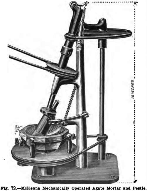 AUTOMATIC LABORATORY MORTAR GRINDER - 911Metallurgist