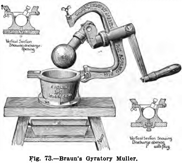 AUTOMATIC LABORATORY MORTAR GRINDER - 911Metallurgist