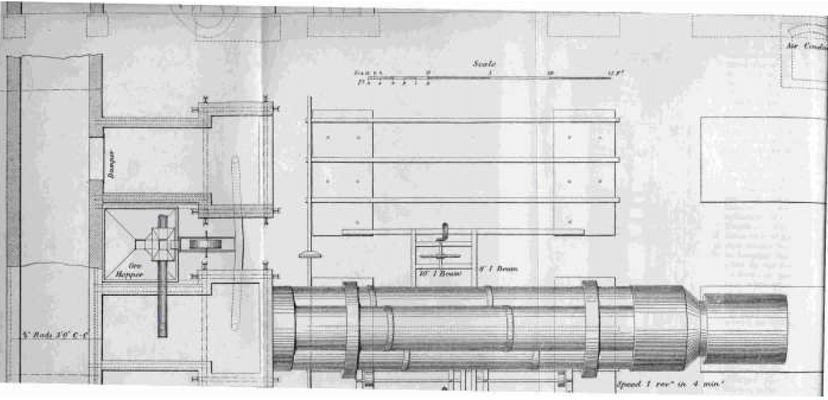Mechanical Types of Furnaces used in Metal Industry - 911Metallurgist