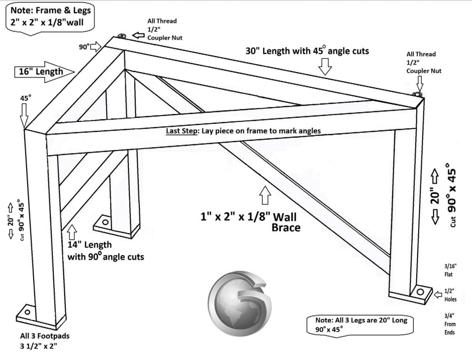 RP-4 SHAKER TABLE - 911Metallurgist